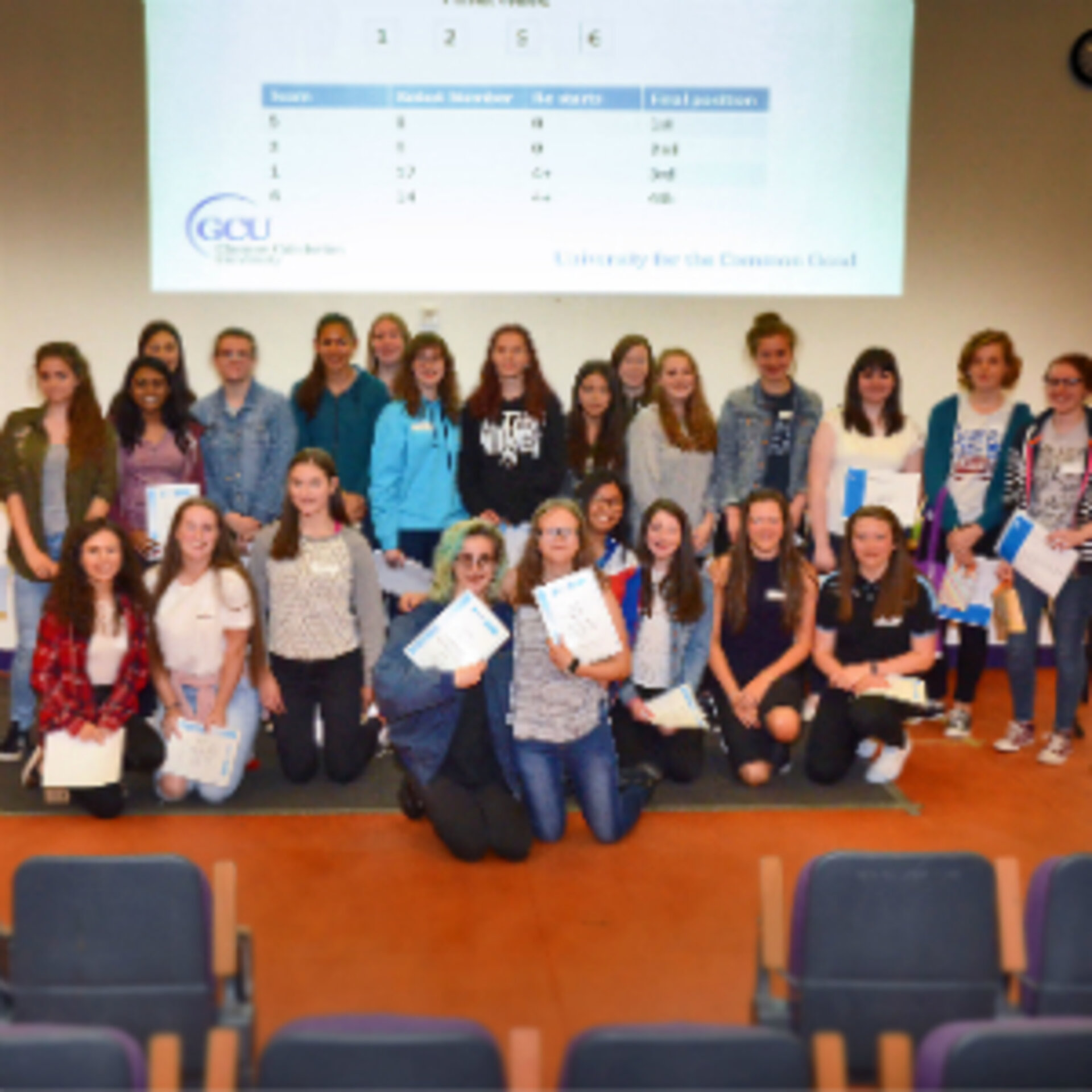 GCU inspires schoolgirls to pick STEM | Glasgow Caledonian University ...